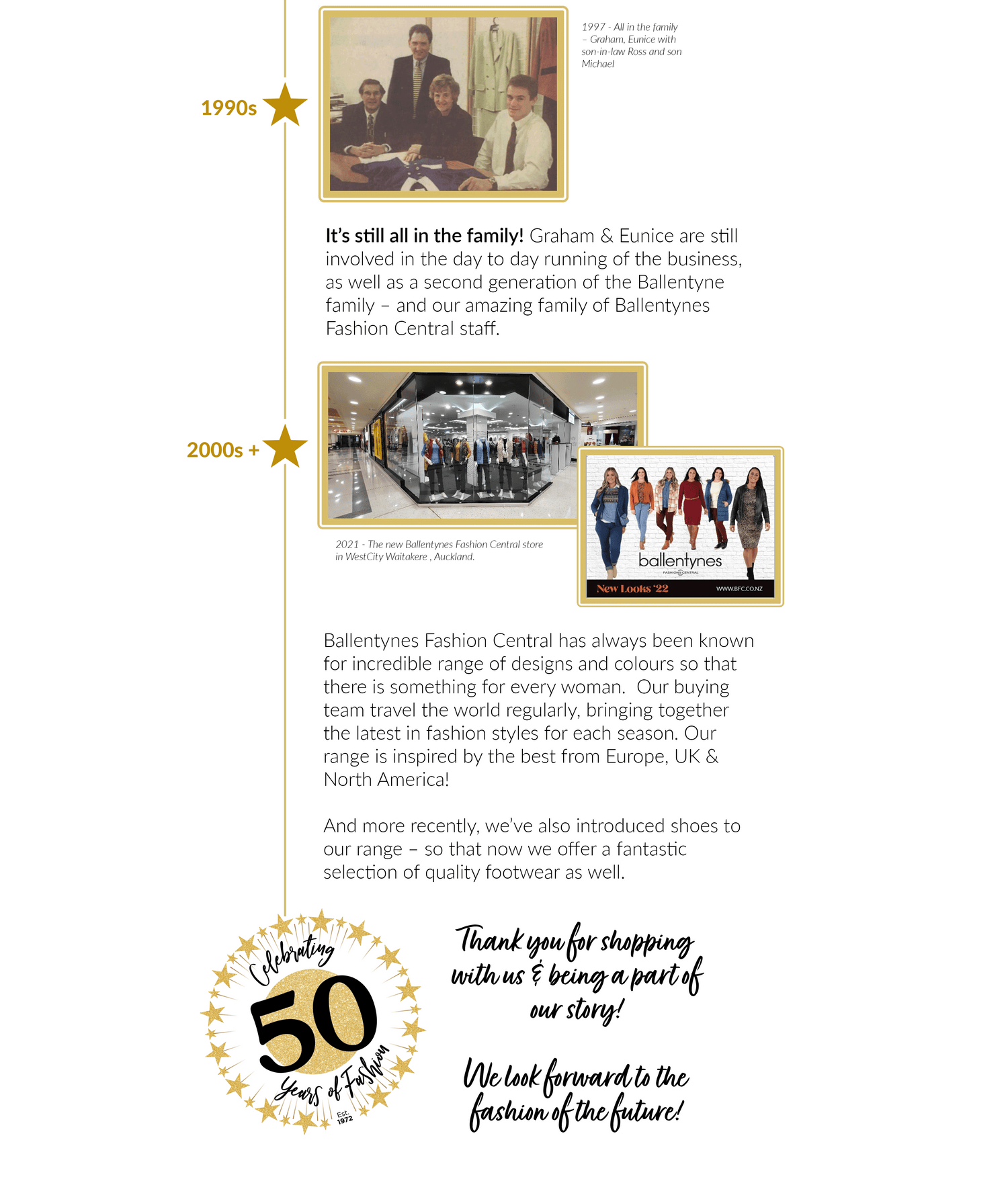 About Us – Ballentynes Fashion Central